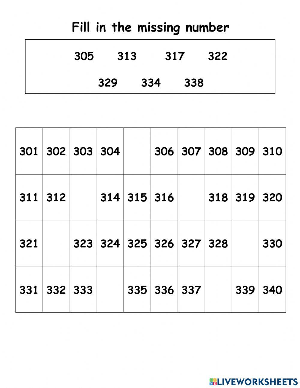 Whole Number Online Worksheet For Grade VI Live Worksheets whole-number-online-worksheet-for-grade-vi-live-worksheets