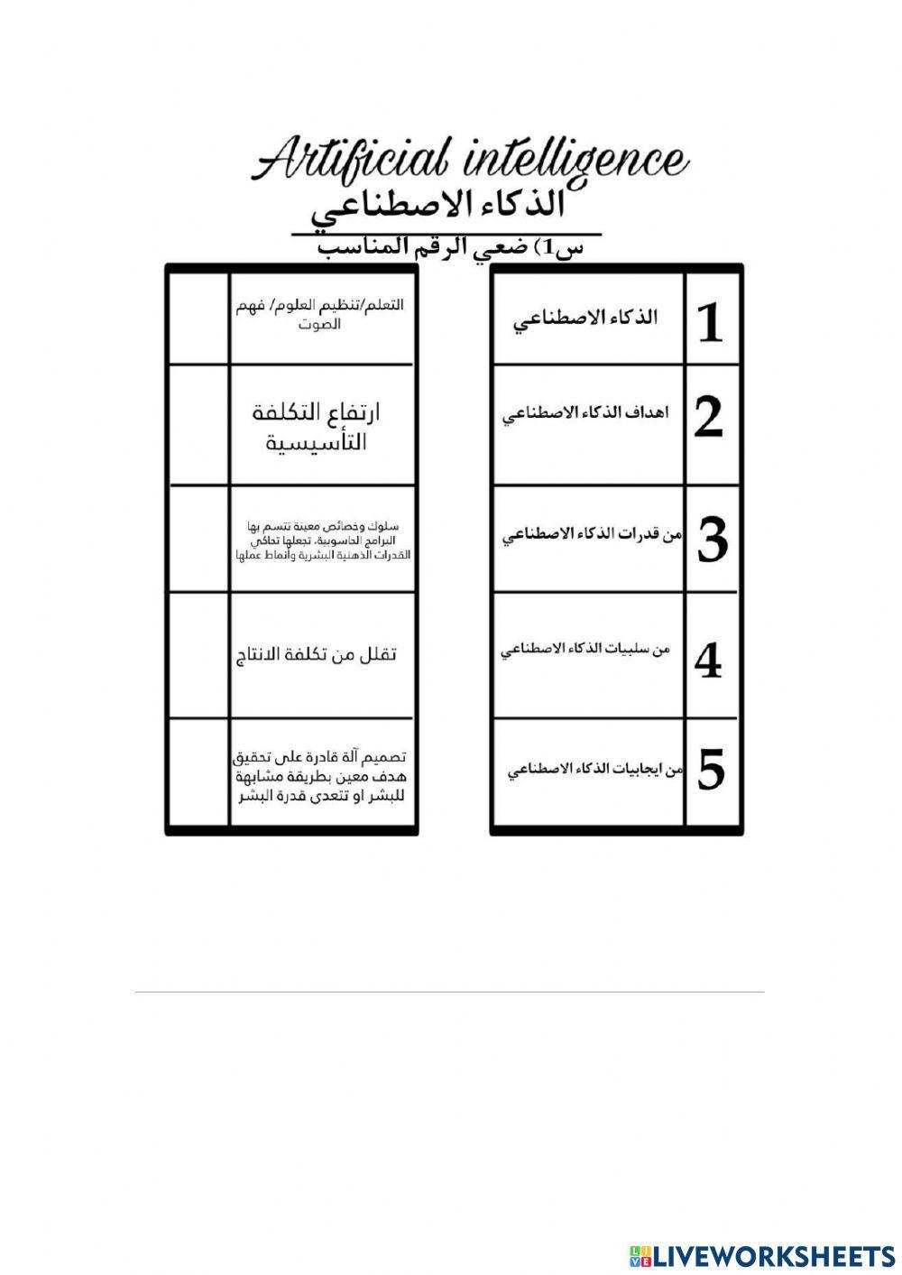 2511660 ورقة عمل الذكاء الاصطناعي Mariam859473927444