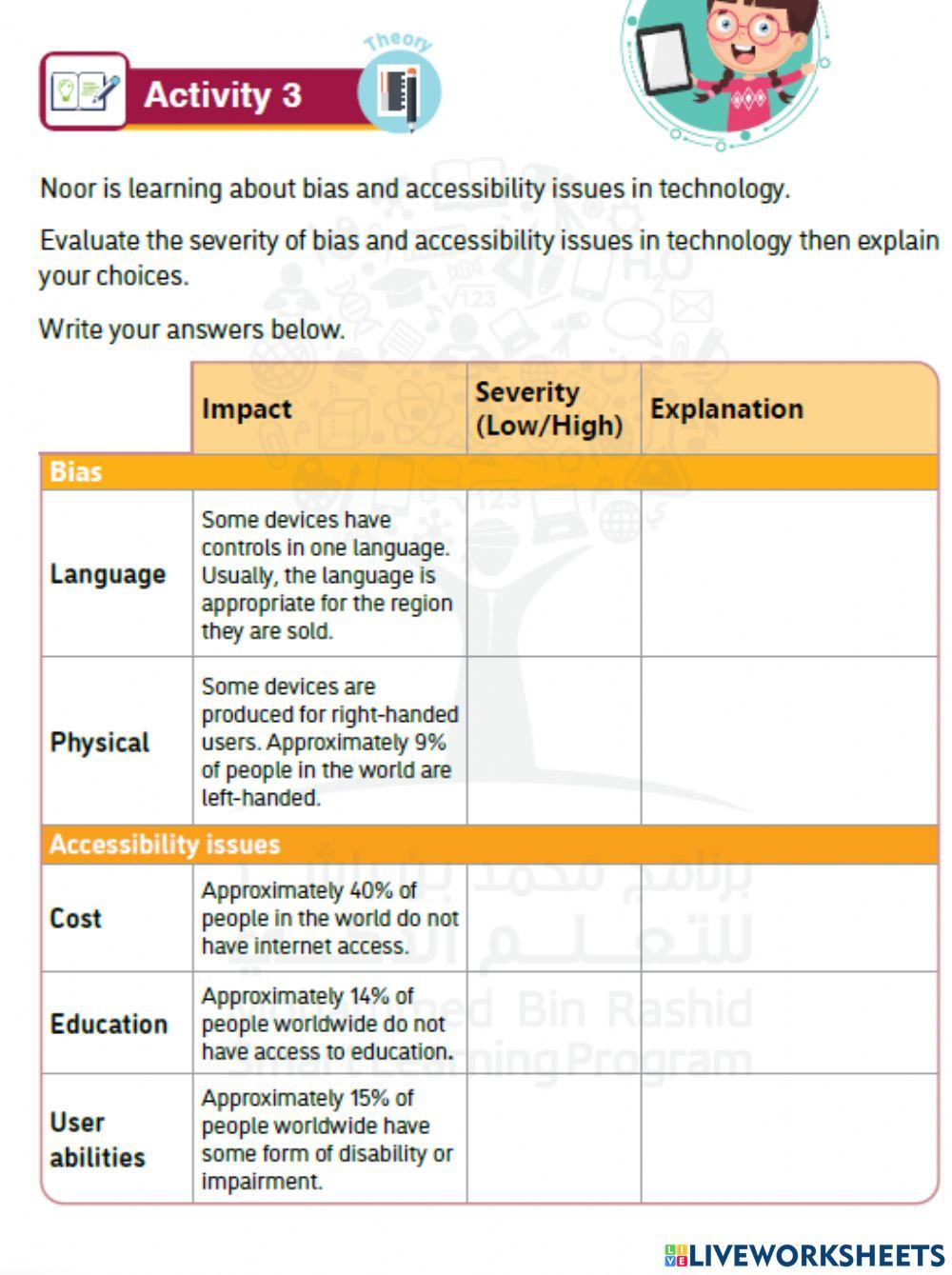 Bias and accessibility issues in existing technologies worksheet | Live ...