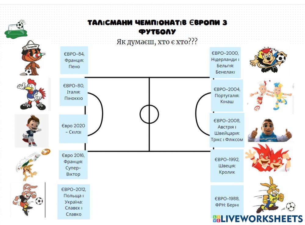 Талісмани Євро 2260888 | Oksi_1 | Live Worksheets