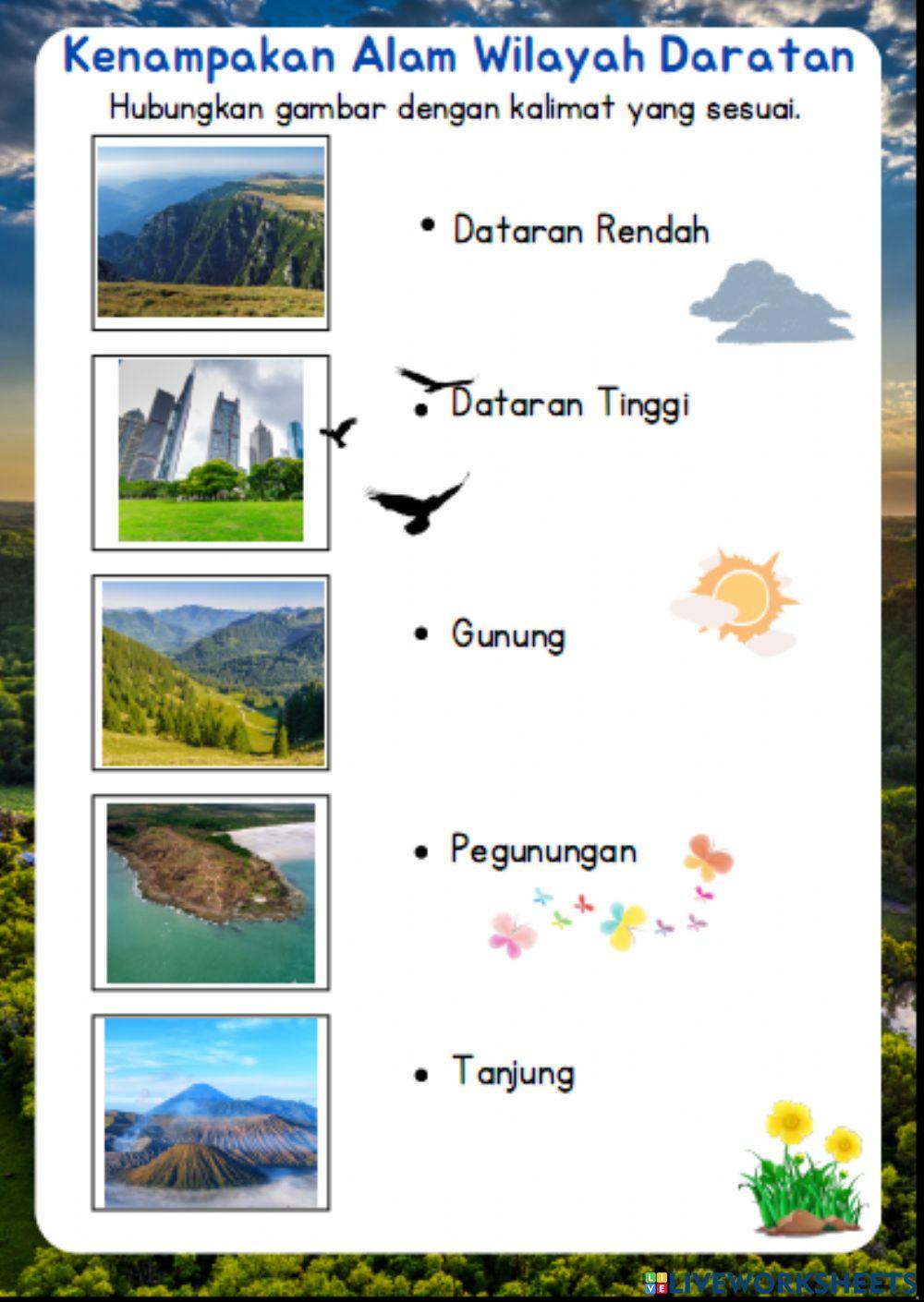 2261566 | Kenampakan Alam Daratan | WAHYU KHOIRIN NISA