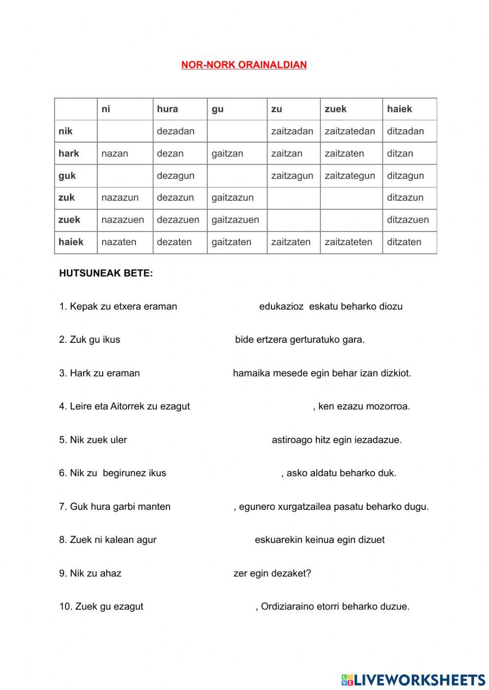 Nor-nork subjun… | Free Interactive Worksheets | 2261803