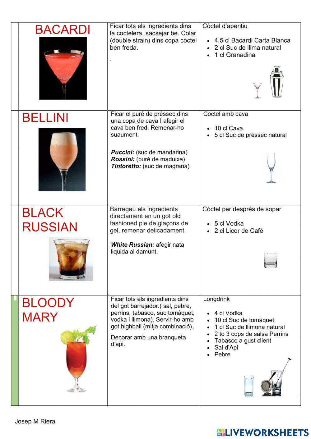 Còctel concurs worksheet | Live Worksheets