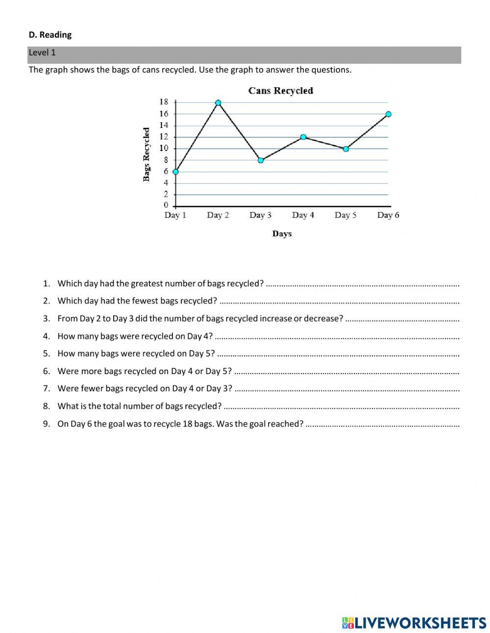 Graph online pdf worksheet for 9th | Live Worksheets