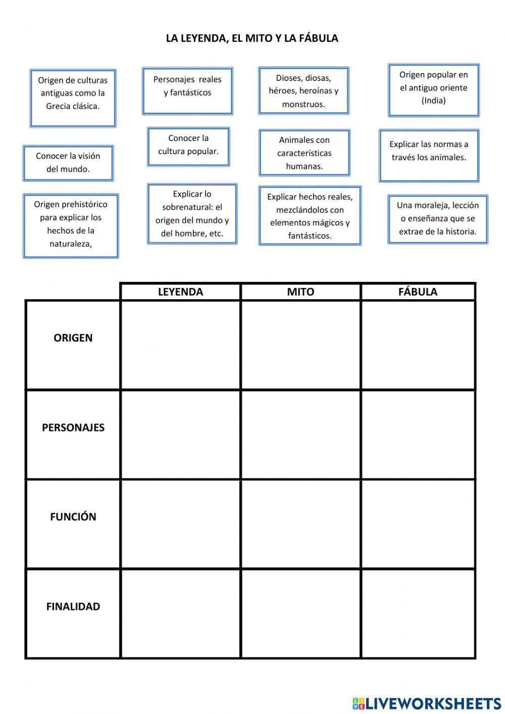 2282095 | Tabla leyenda, mito y fábula | CARMEN_VALLS