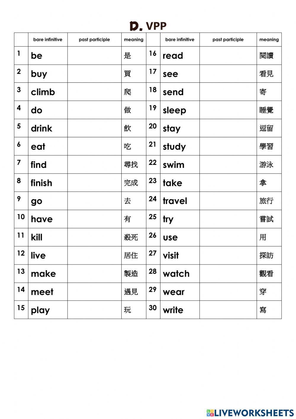 P5 2nd Exam Revision -- VPP worksheet | Live Worksheets