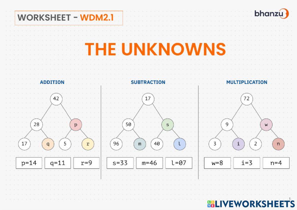 math bhanzu 2544650 | sadiquenaaz | Live Worksheets