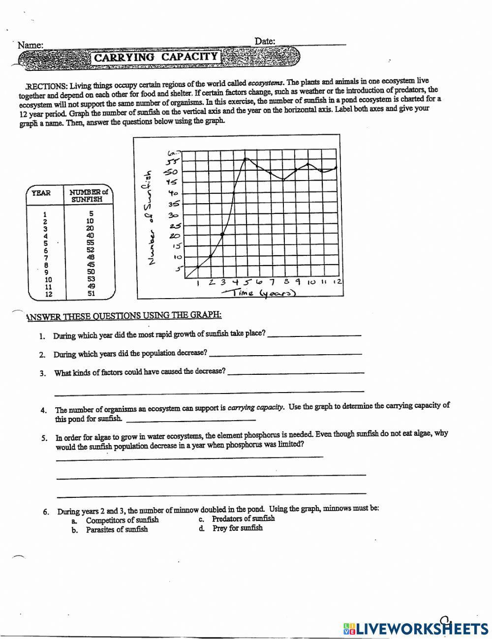 Carrying Capaci… | Free Interactive Worksheets | 2297624