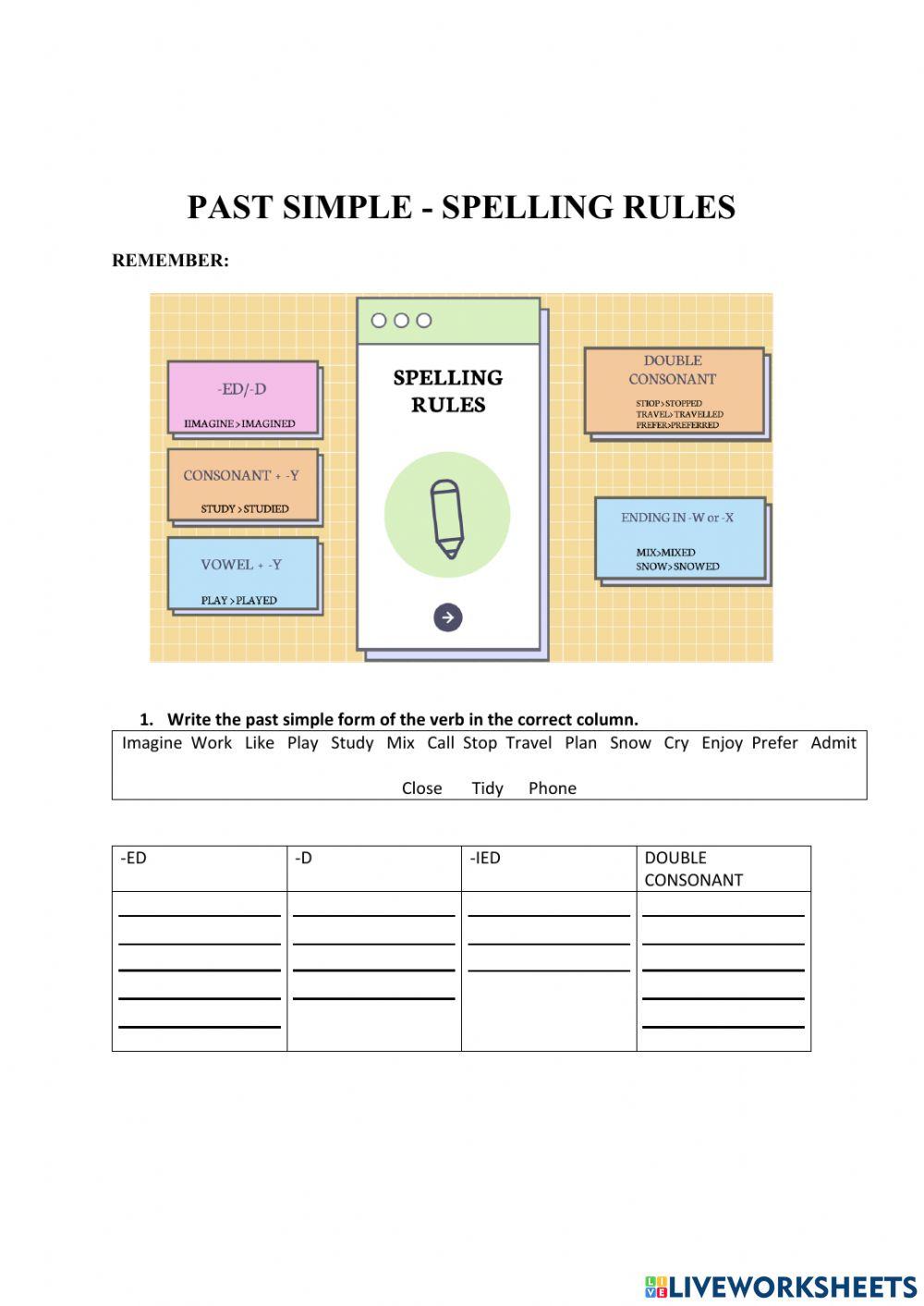 Past simple - spelling rules worksheet | Live Worksheets