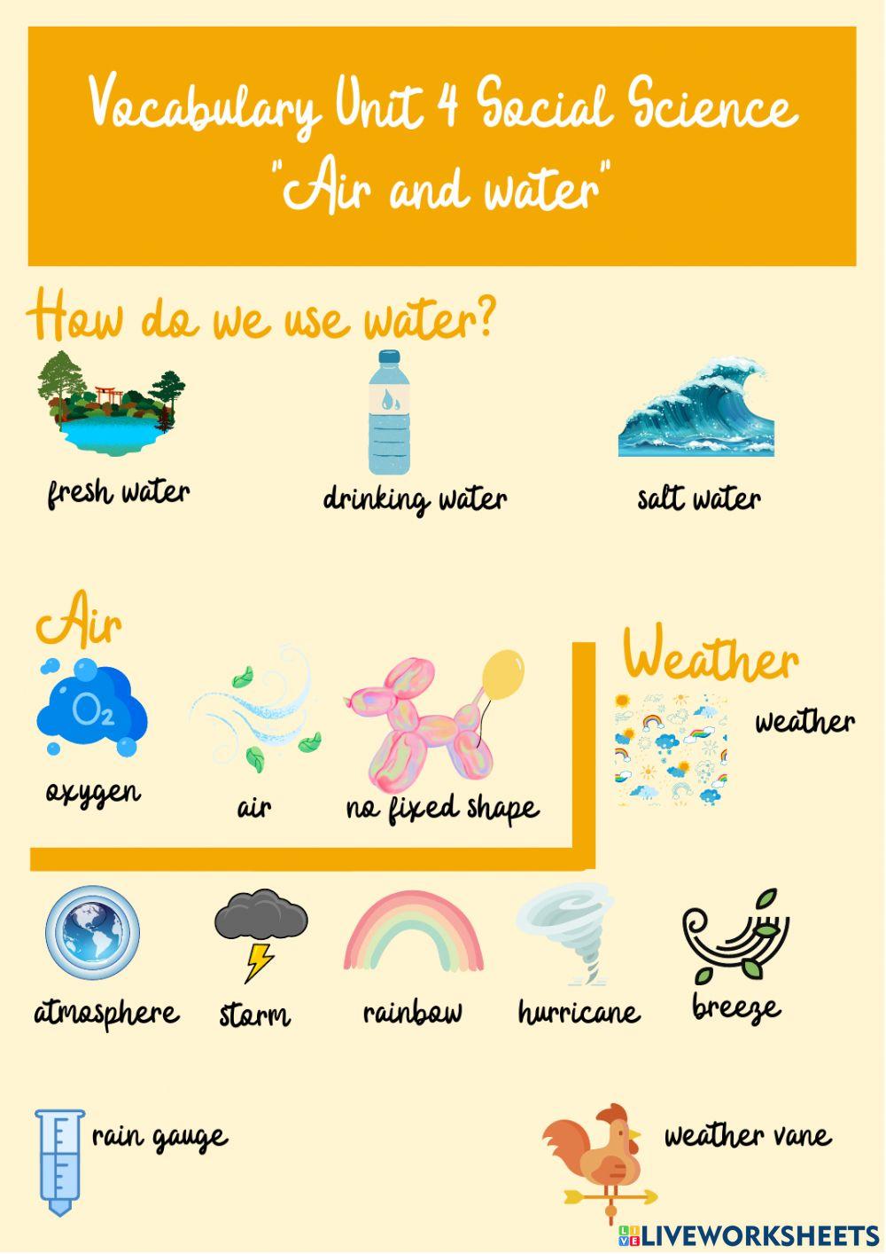 Unit 4 Social Science (Air and water) worksheet | Live Worksheets