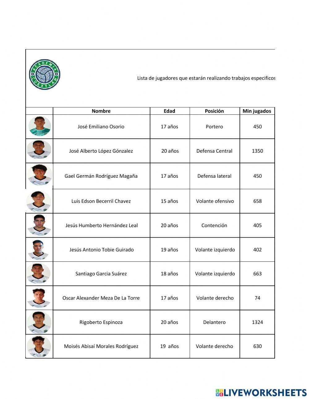 Ari worksheet | Live Worksheets