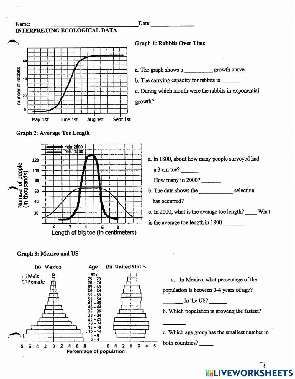 2304163 | Interpreting Ecological Date | Cissi R Adams