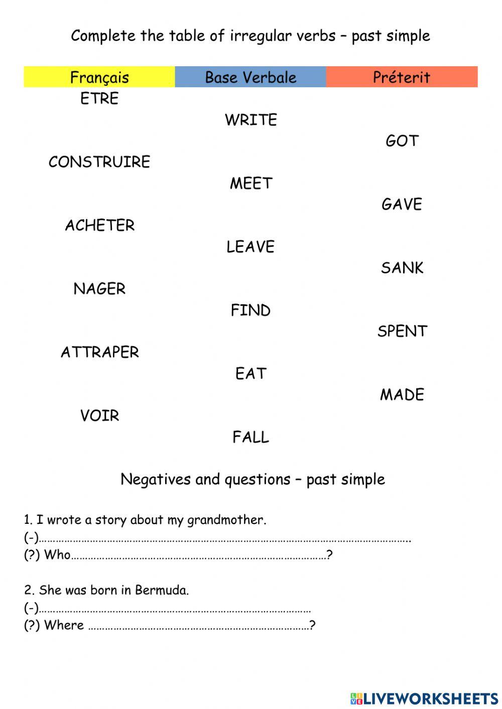 Past simple irregulars exercise | Live Worksheets
