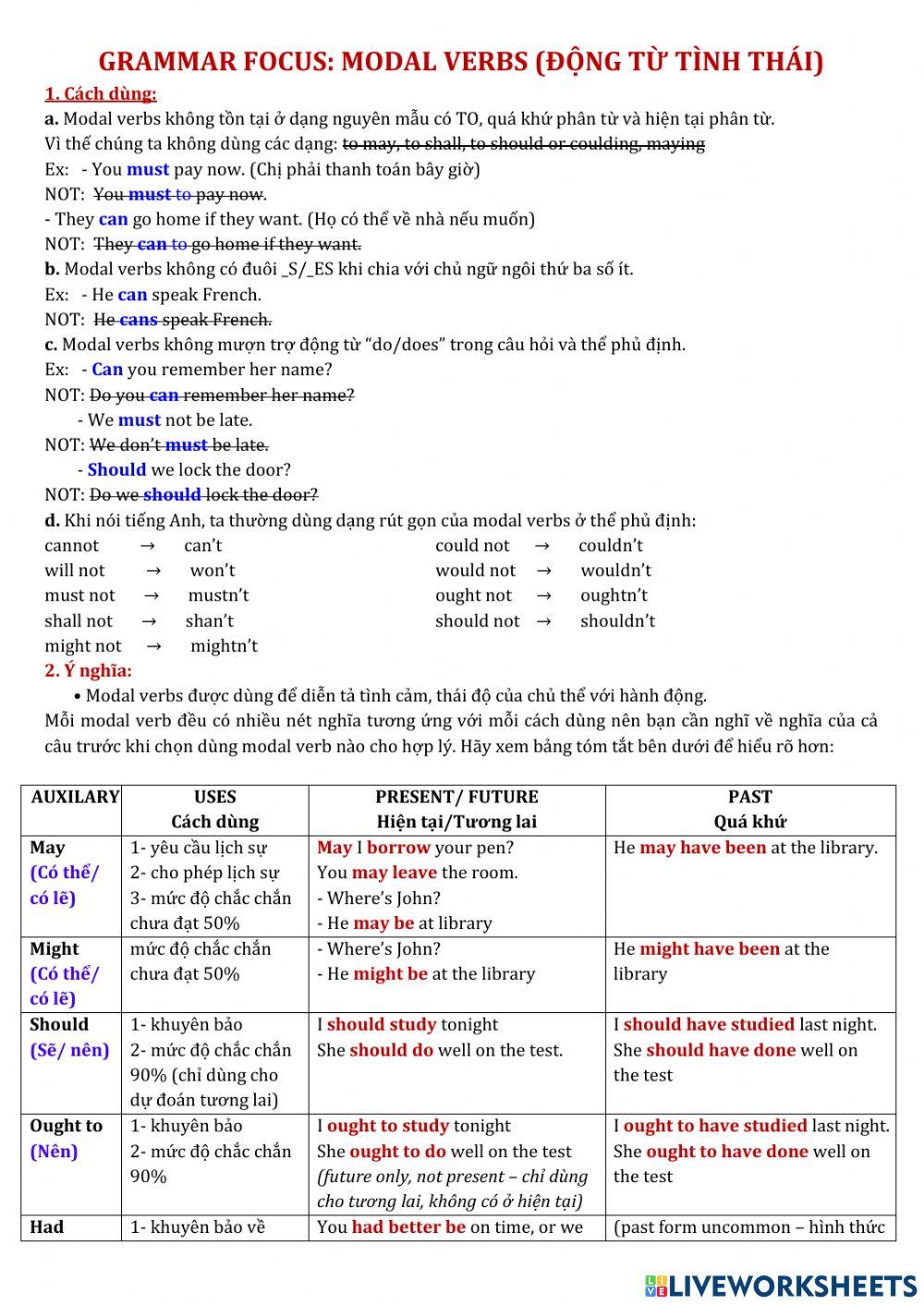 2259399 | Modal verbs 1 | keymeans | LiveWorksheets