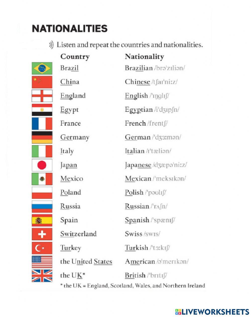 2295493 | Countries and Nationalities - Vocabulary