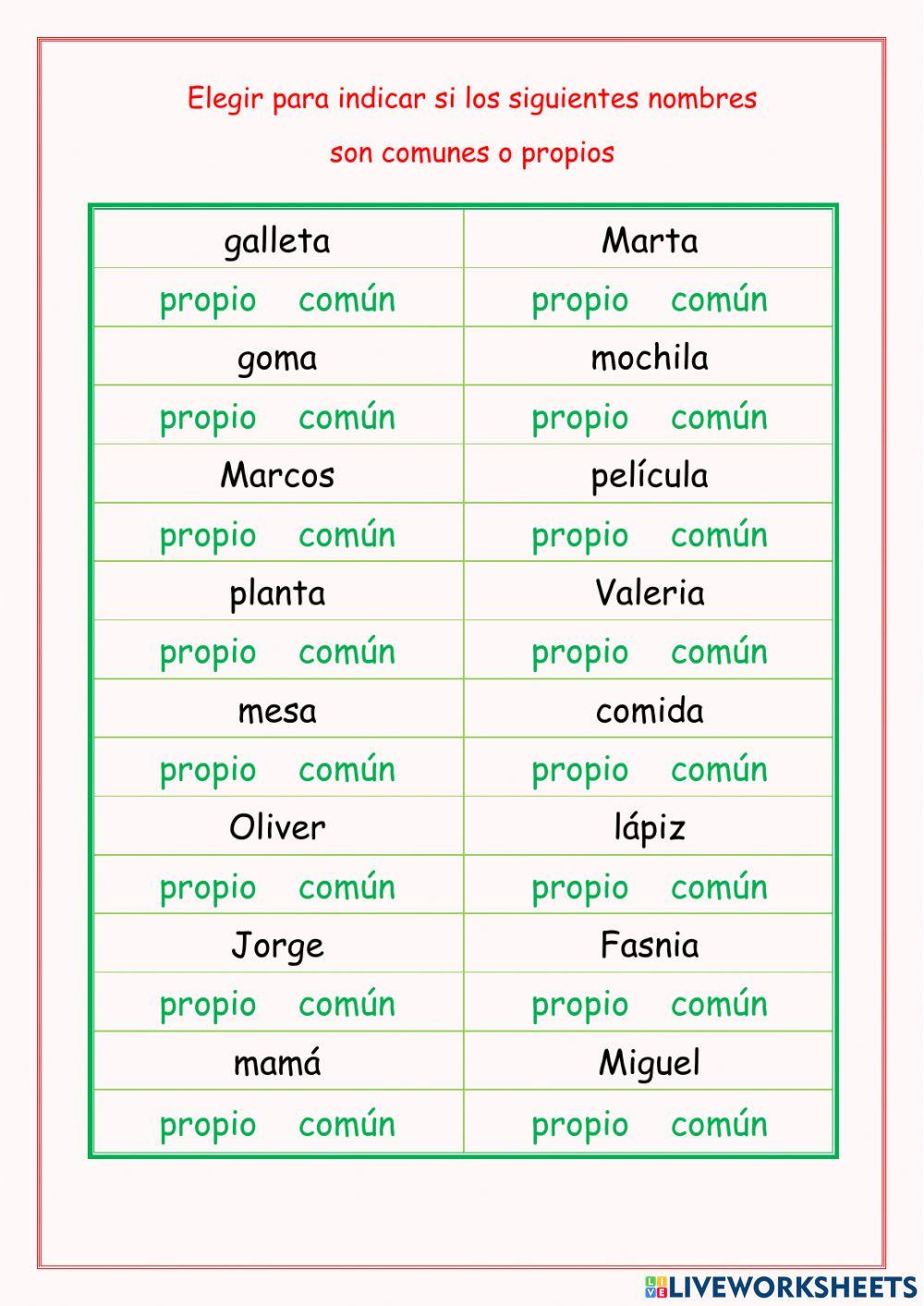 Nombres Propios Y Comunes Activity Live Worksheets - vrogue.co Nombres Propios Y Comunes Activity Live Worksheets - vrogue.co