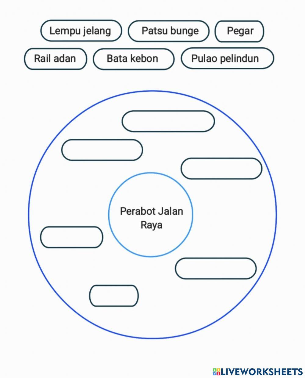2285513 | Perabot jalan raya | bm30619 | LiveWorksheets