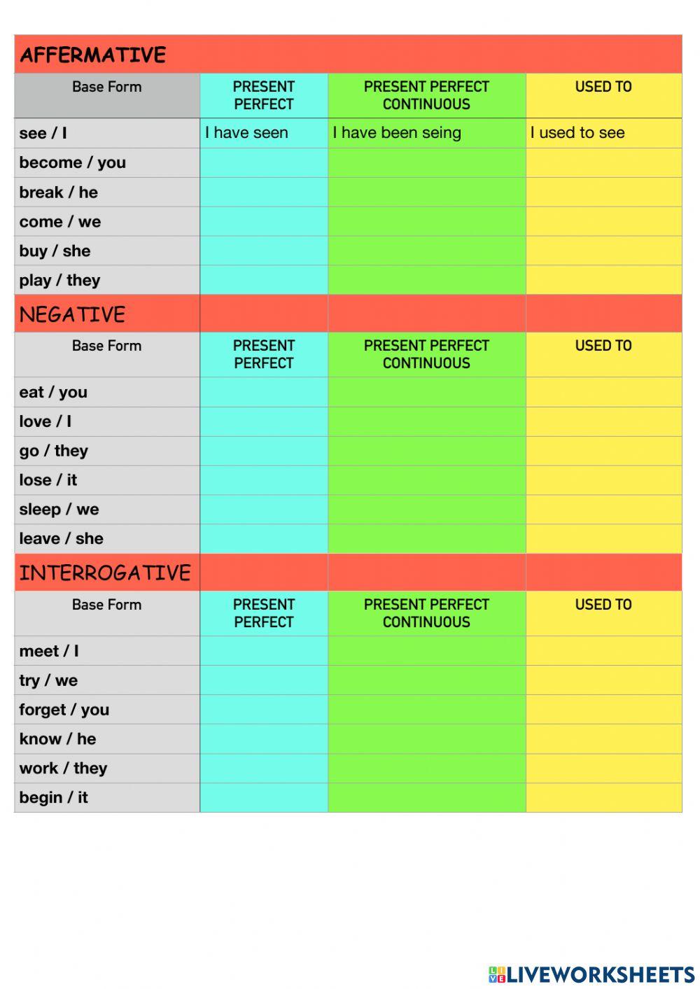 Present Perfect Simple and Continuous online pdf worksheet for ...