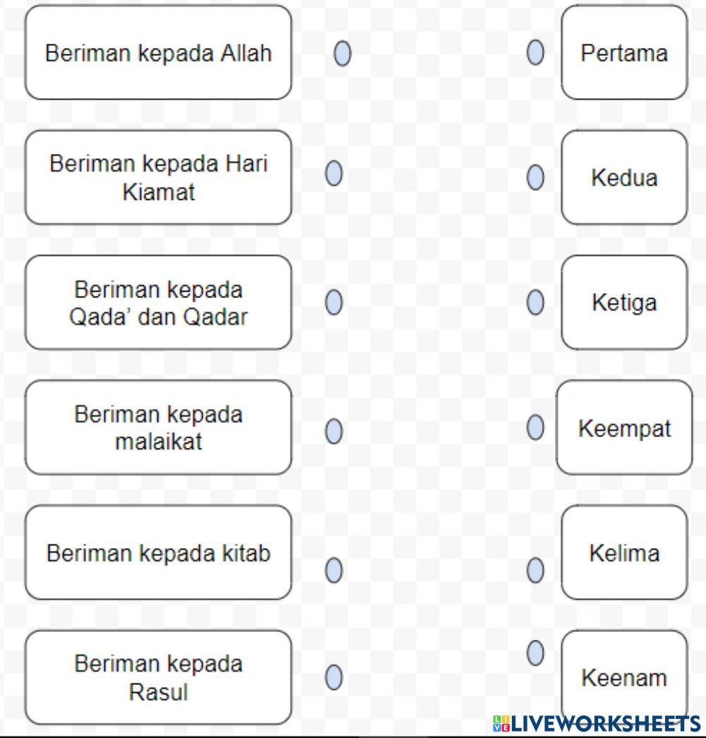 SOALAN PENDIDIKAN ISLAM TAHUN SATU (RUKUN IMAN) 4105839