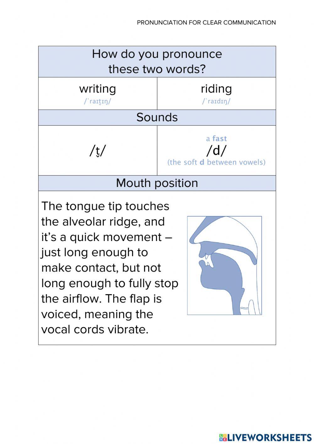 Pronunciation –… | Free Interactive Worksheets | 2311138