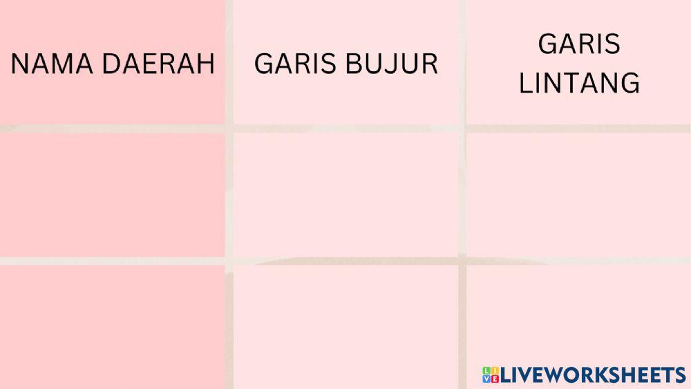 Lkpd sintak 4 interactive worksheet | Live Worksheets