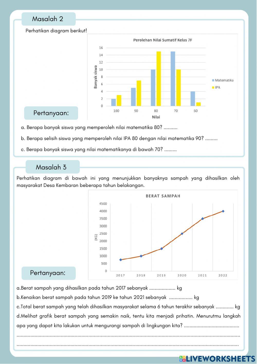 Data dan Diagram interactive worksheet | Live Worksheets