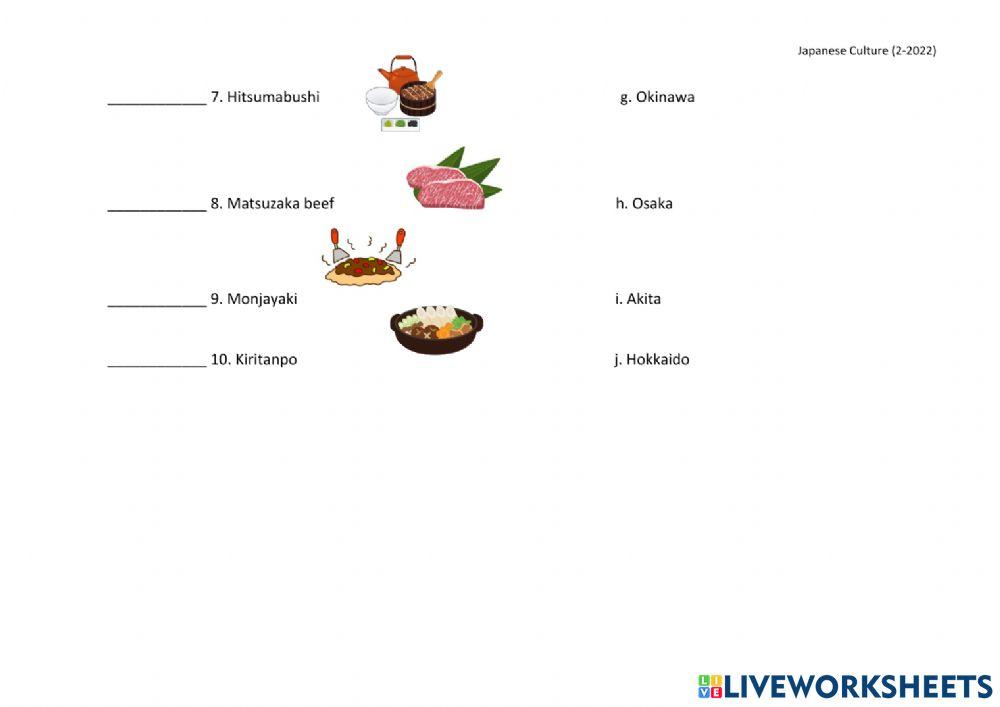 4232686 | Food origin | kitikarnratanapitak
