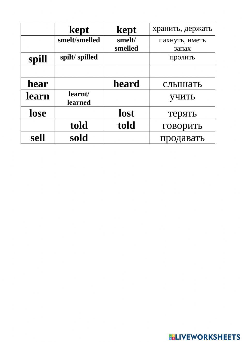 Irreg Verbs 3 group worksheet | Live Worksheets