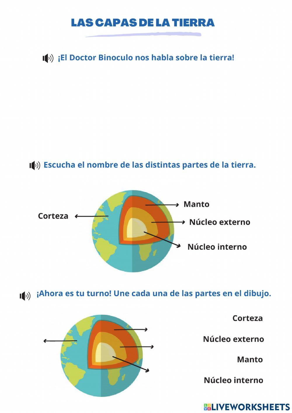 Las capas de la… | Free Interactive Worksheets | 2306993