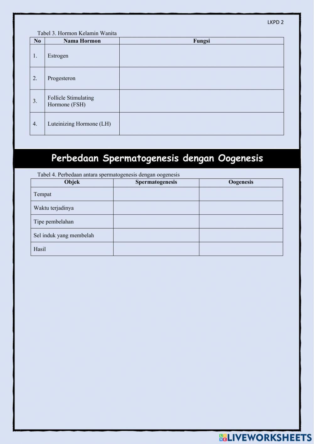 Gametogenesis | Free Interactive Worksheets | 2325176