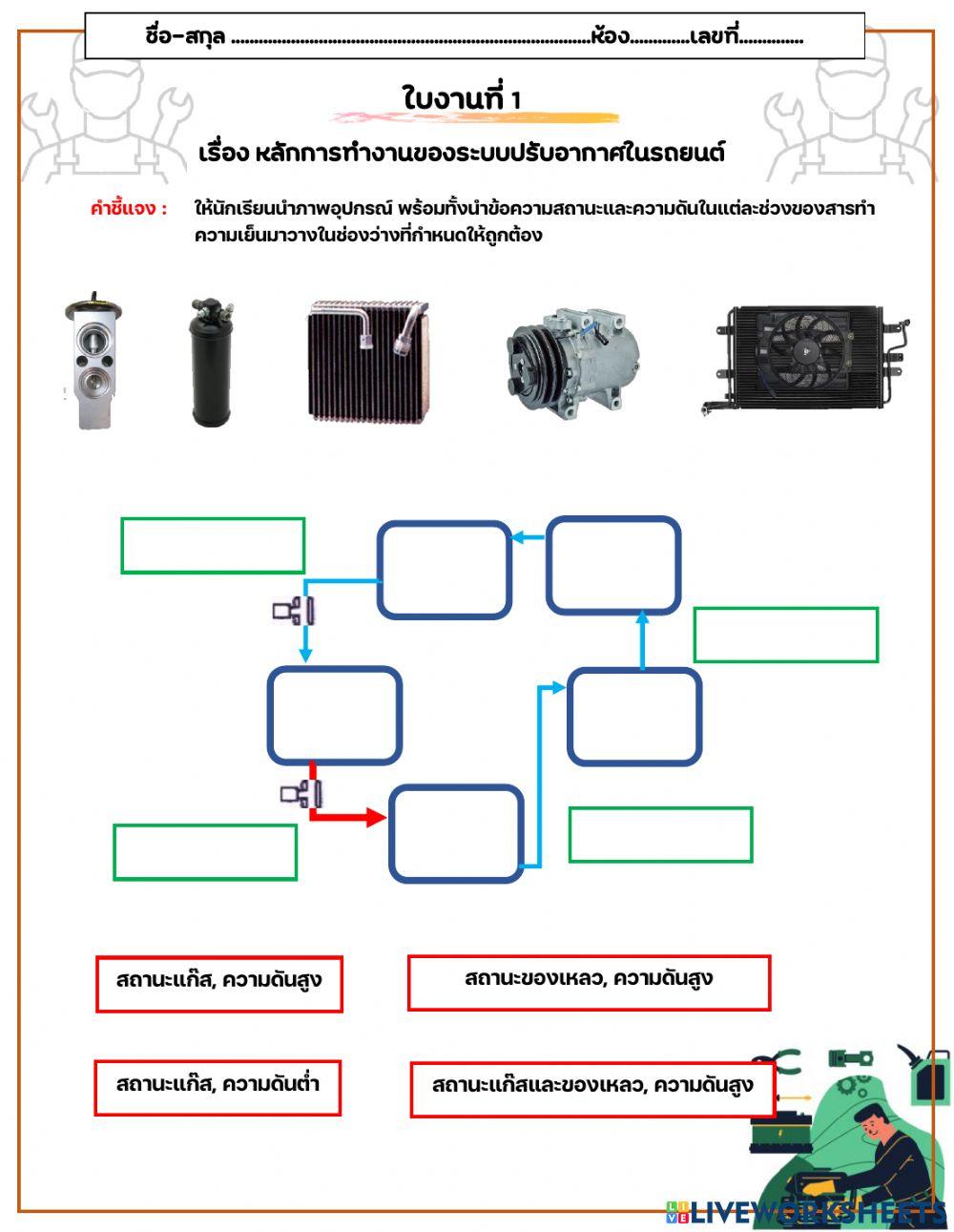 Air | Free Interactive Worksheets | 2325454