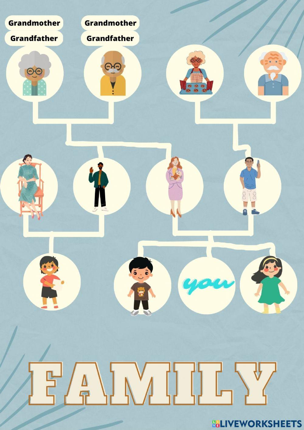 Family tick worksheet | Live Worksheets