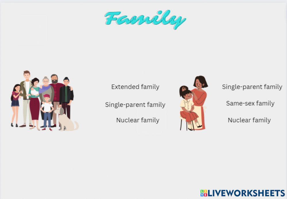 Type of family exercise | Live Worksheets