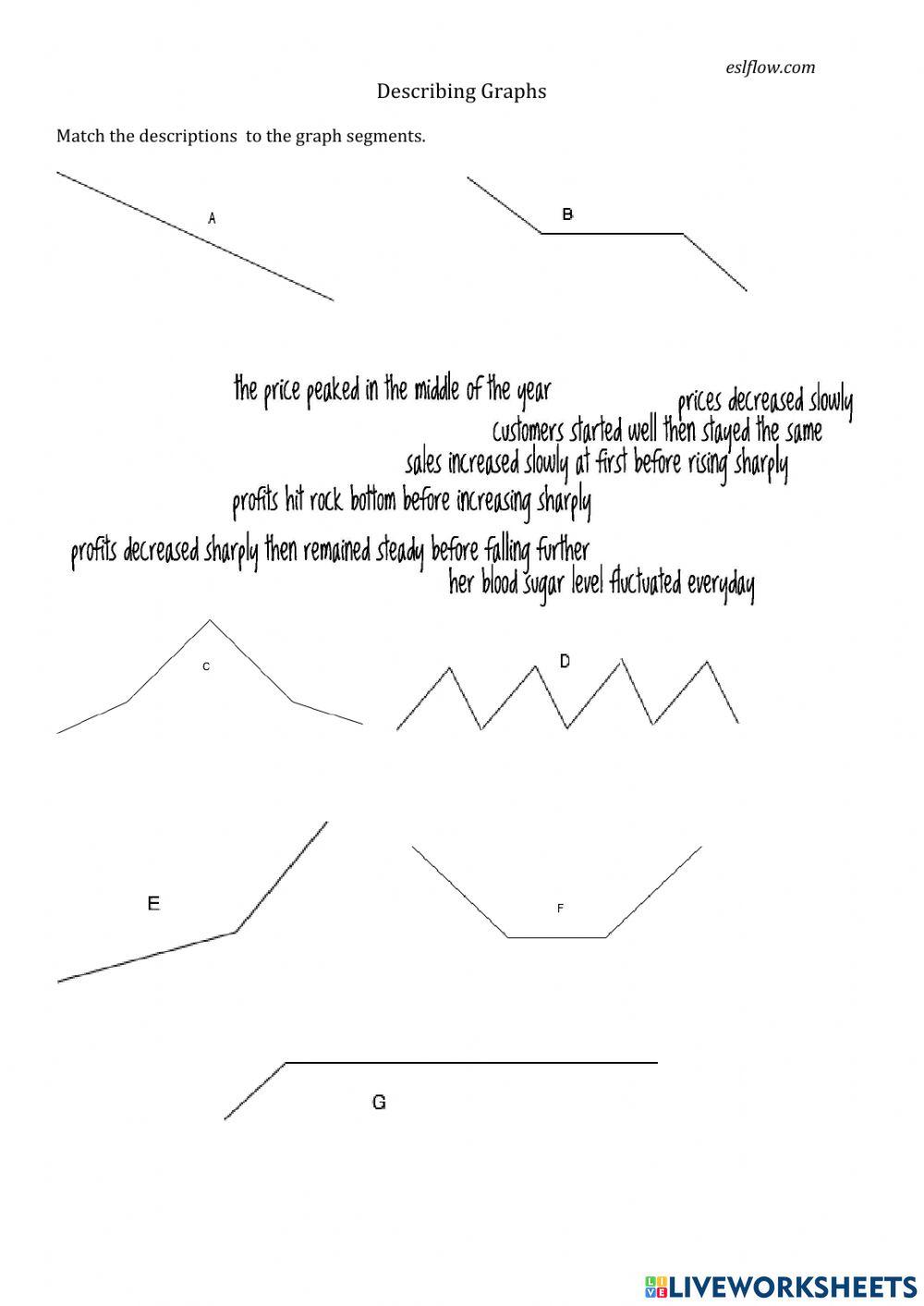 2328357 | Describing graphs | Gizem Demirdibek