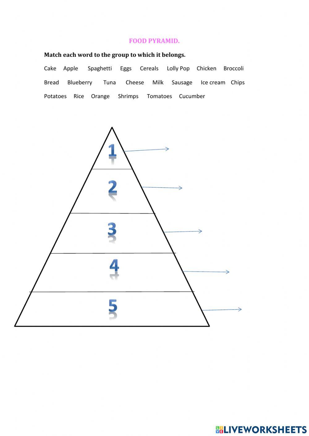 Food pyramid 2328412 | Paula García Medina | Live
