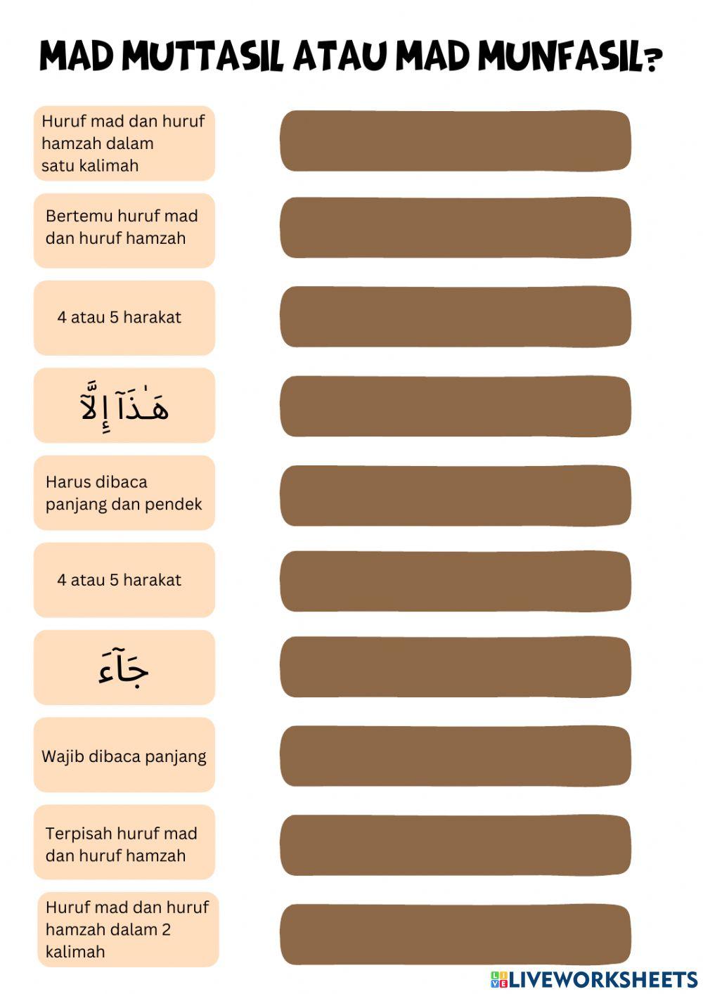 Perbandingan Mad Muttasil dan Mad Munfasil 2701