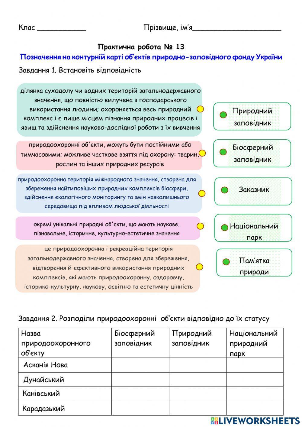 Практична робот… Free Interactive Worksheets 2575875