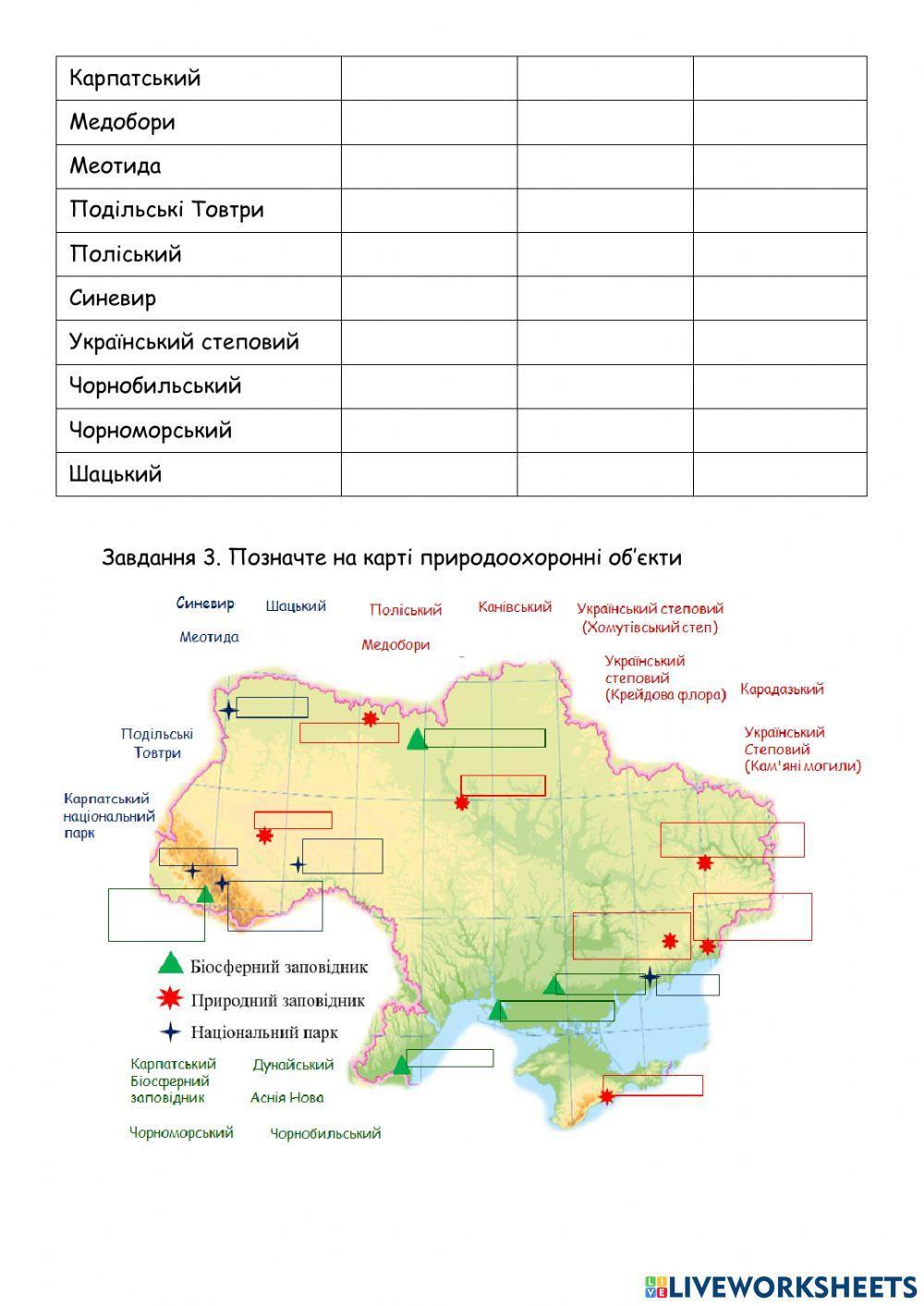 Практична робот… Free Interactive Worksheets 2575875