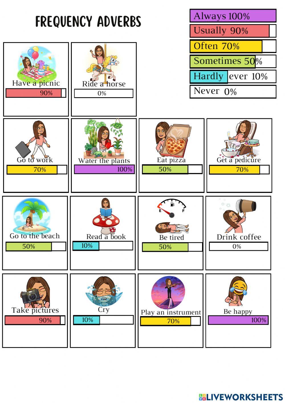 Frequency Adver… | Free Interactive Worksheets | 2332113