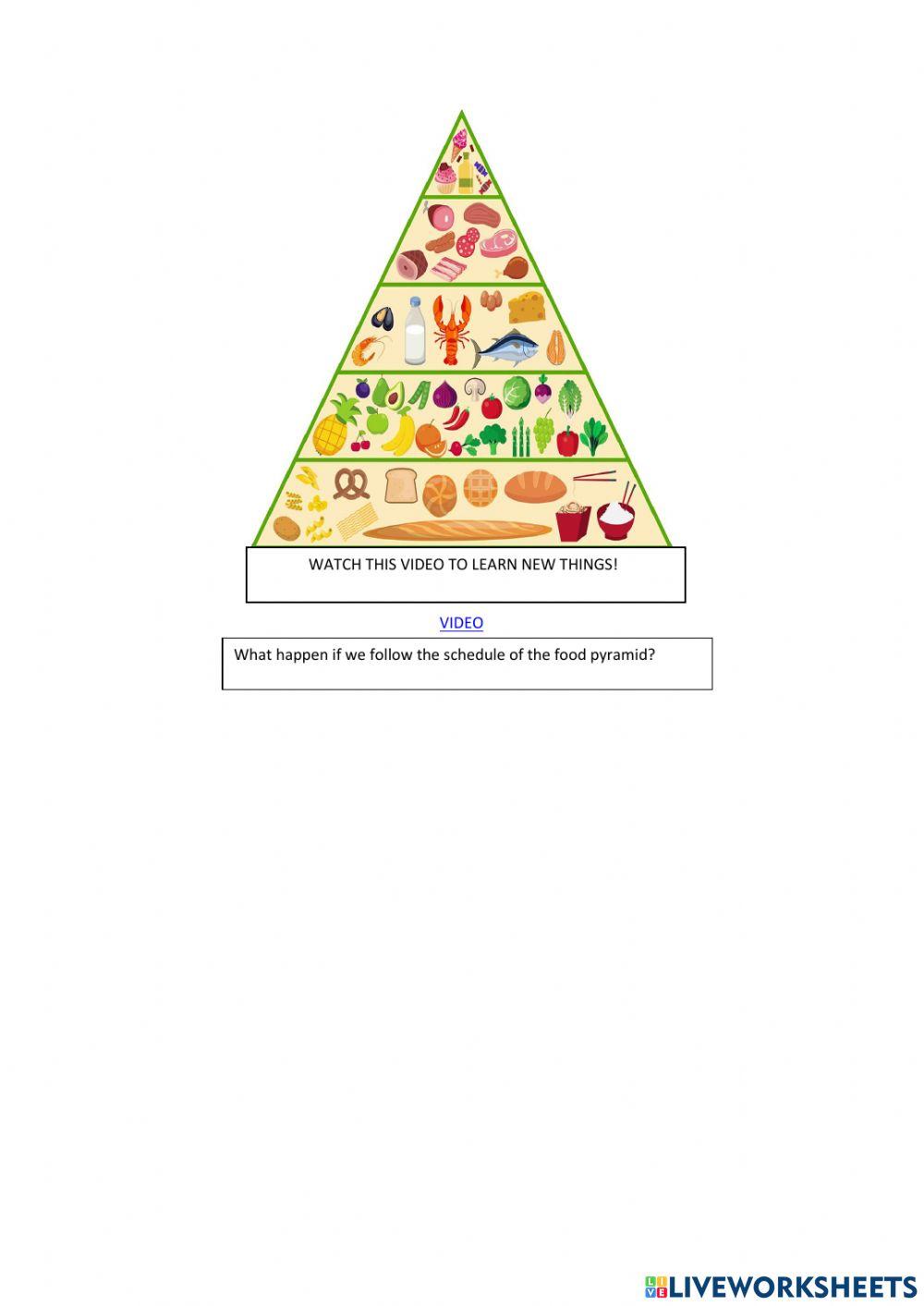Food pyramid online worksheet for Preprimary | Live Worksheets