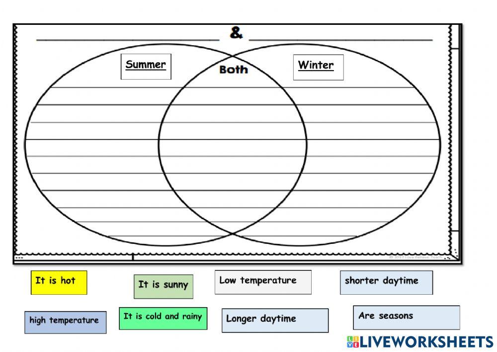 Seasons online exercise for 1 | Live Worksheets