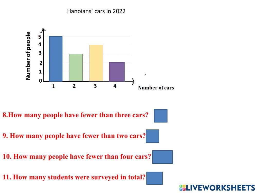 Review math for mid term 2 interactive worksheet | Live Worksheets