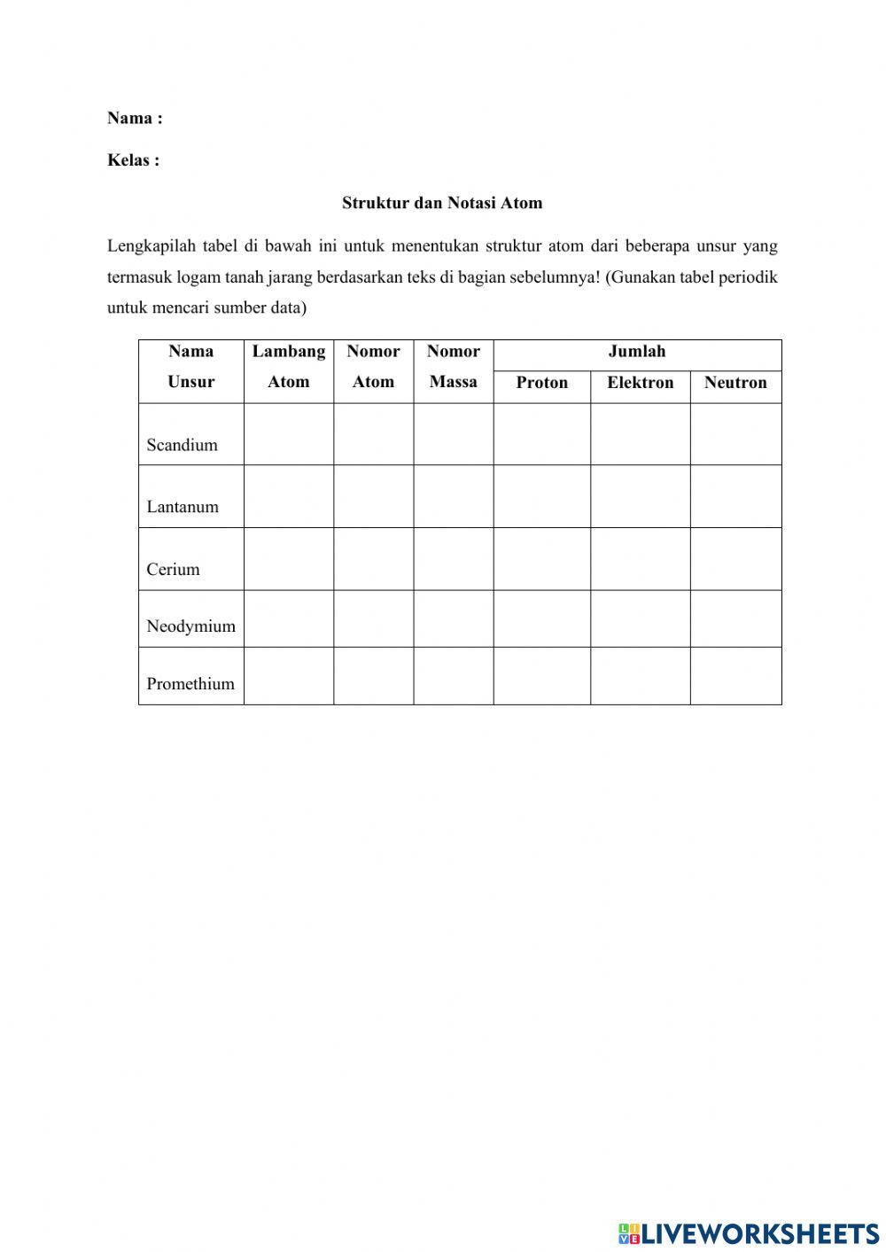 Struktur Atom online exercise for | Live Worksheets