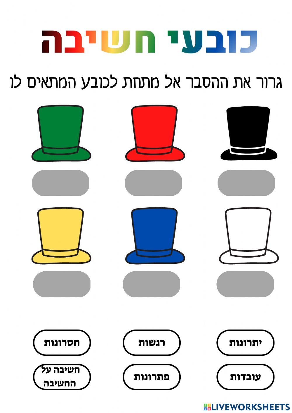 De bono 2 worksheet | Live Worksheets