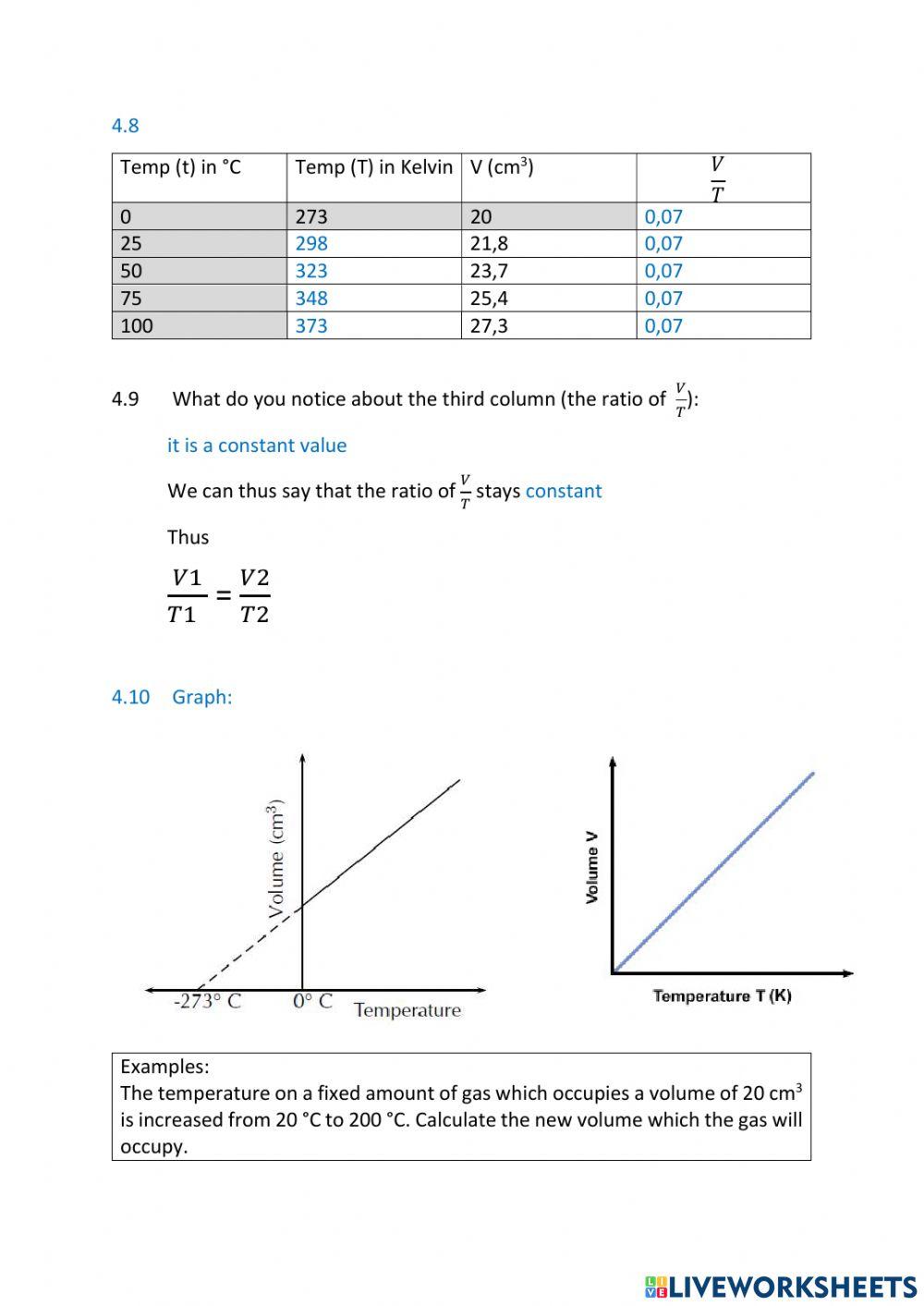 Gas Laws project revision 3 2312926 | MrsKW | Live