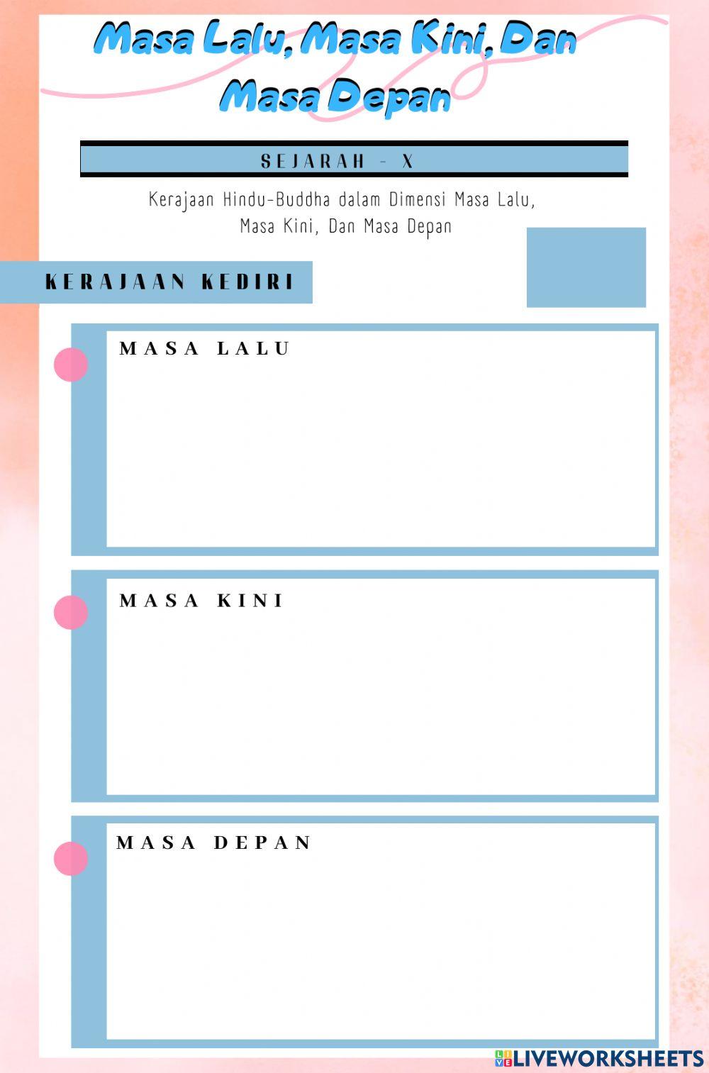 Kerajaan hindu-buddha dalam dimensi masa lalu, masa kini, dan masa depan worksheet | Live Worksheets