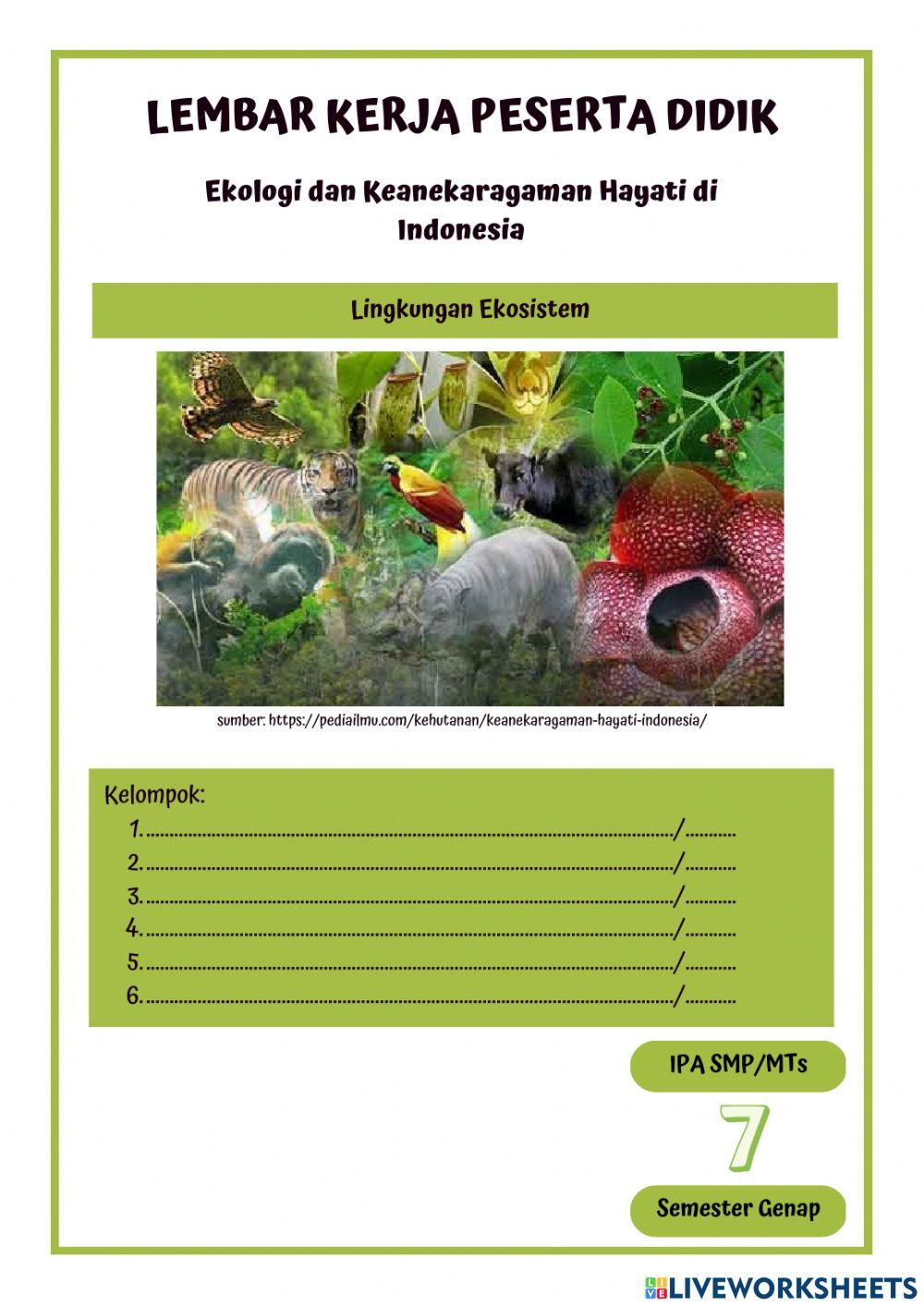 Pengaruh Lingkungan terhadap Organisme 2313879 | Wulan