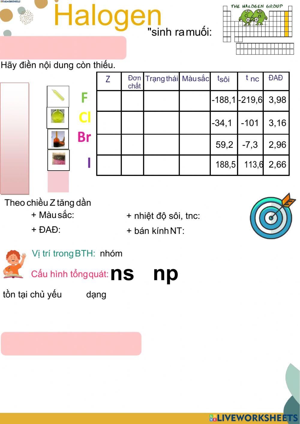 Tinh chat vat li halogen worksheet | Live Worksheets