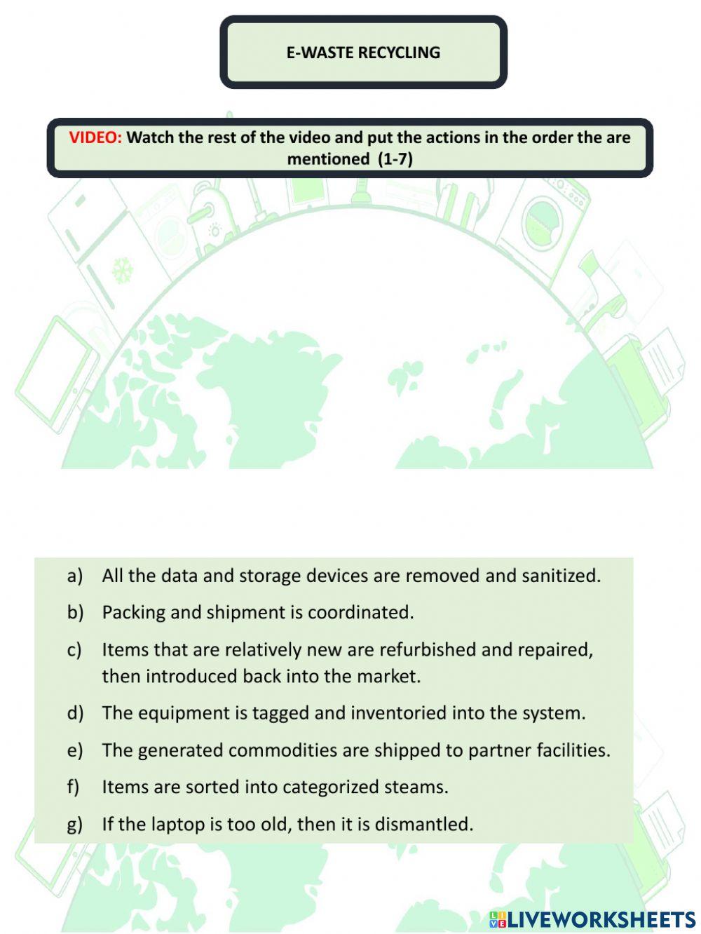 E-waste recycli… | Free Interactive Worksheets | 7112474