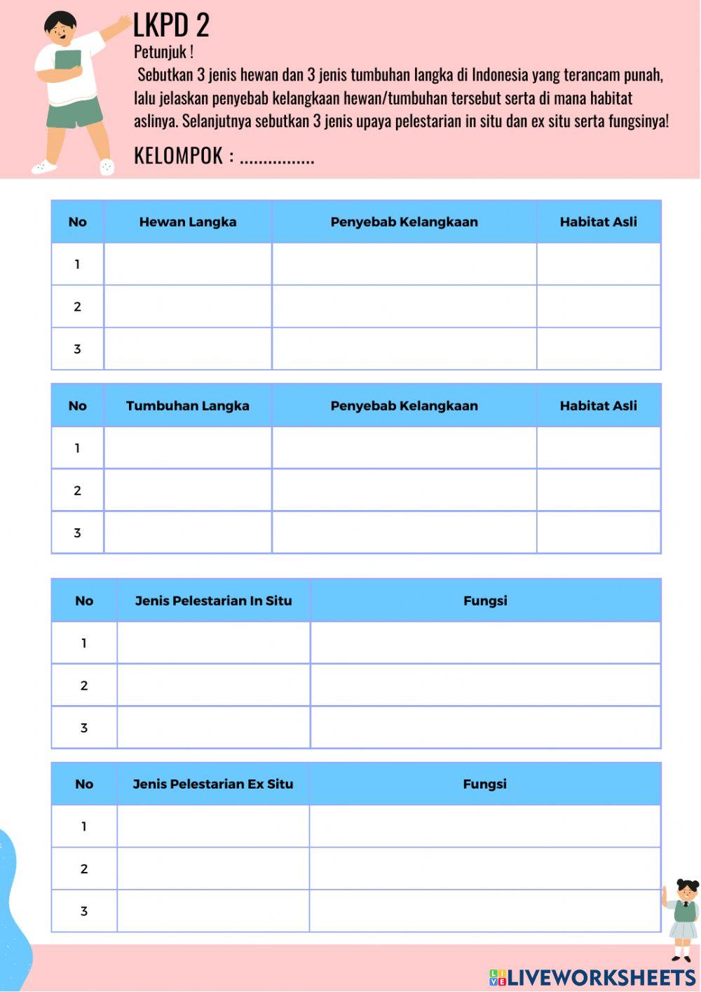 LKPD Kelas 6 Tema 1 SUbtema 3 Pembelajaran 1 0257